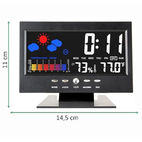 LaBlanc - Estación meteorológica con pronóstico de tendencias, pantalla ...