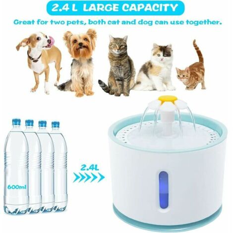 Automatischer und leiser Wasserbrunnen für Katzen und Hunde – Großes Fassungsvermögen von 2,4 l ...