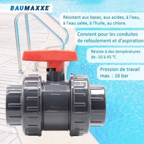 PVC Kugelhahn 50mm 1 1/2 Zoll I Typ AK I für Klebemuffen und Fittings I ...