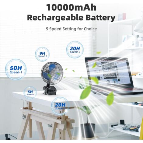USB-Clip-Ventilator, 10000 mAh Akku-Ventilator, Camping-Ventilator mit ...