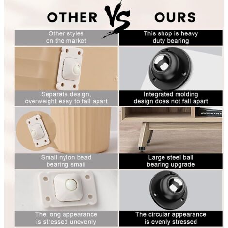 CCYKXA 4-Piece Furniture Casters, Mini Spherical Casters, Ball Bearing ...