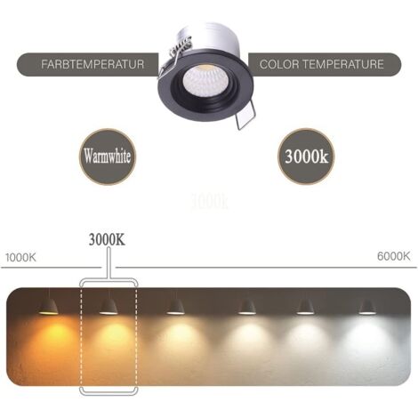 CCYKXA Recessed Spotlights, Small 3W Mini Ceiling Spotlights, Round Set ...