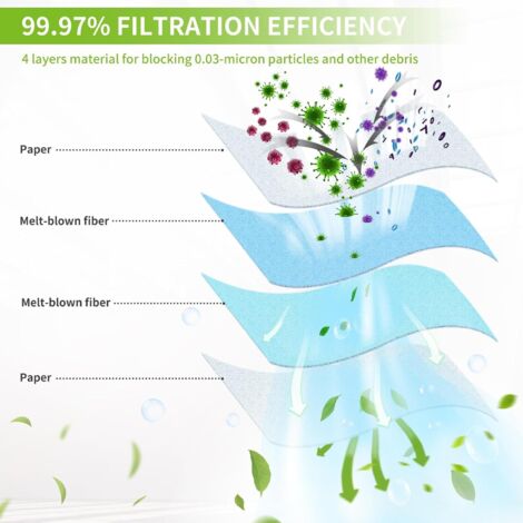 10 Sacs Filtre Remplacement pour Aspirateur Karcher WD2 MV2 6.904-322.0 ...