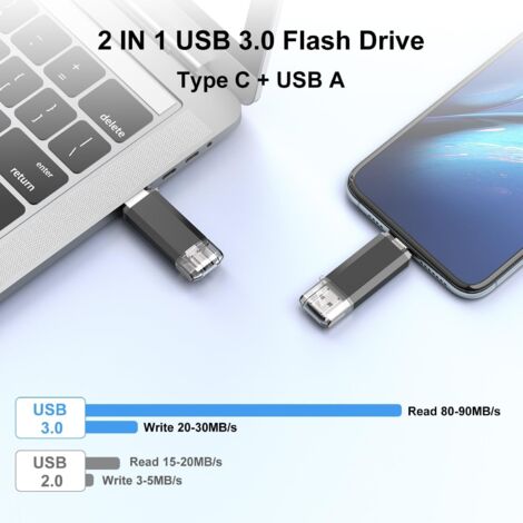 Clé USB C 128Go Dual, Clef USB 3.0 et Type C 128 Go OTG Flash Drive ...