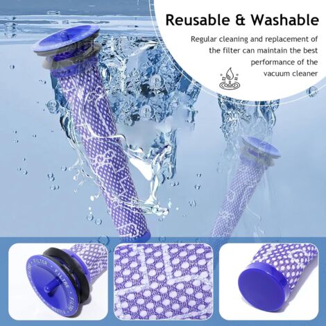 Filterzubehör für Staubsauger V6 DC58 DC59 DC63 DC74, hintere ...