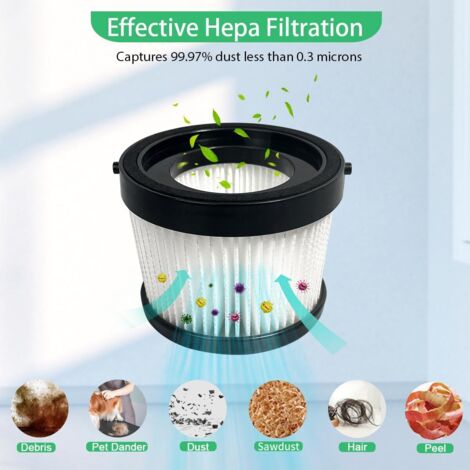 Pack De 4 Filtros Hepa Dcv5011h Compatibles Con Aspiradora De Mano ...