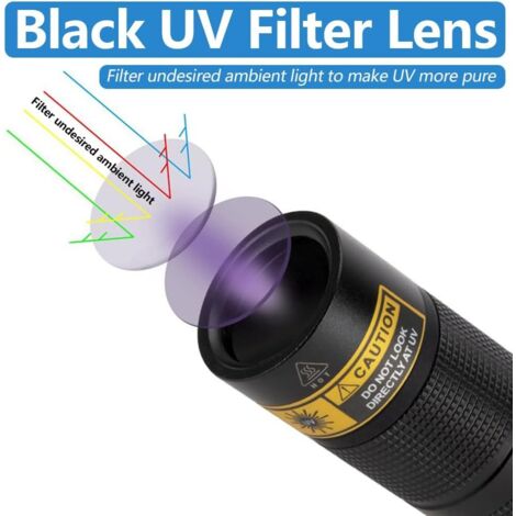 SV005 10W 365nm Lampe Torche UV LED Puissante Rechargeable Ultraviolet Détecteur D'urine avec ...