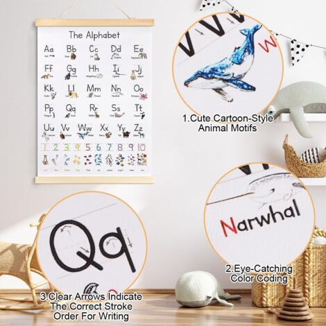 ABC Poster Alphabet Enfant 30x40 cm Affiches Éducatives Poster Alphabet ...