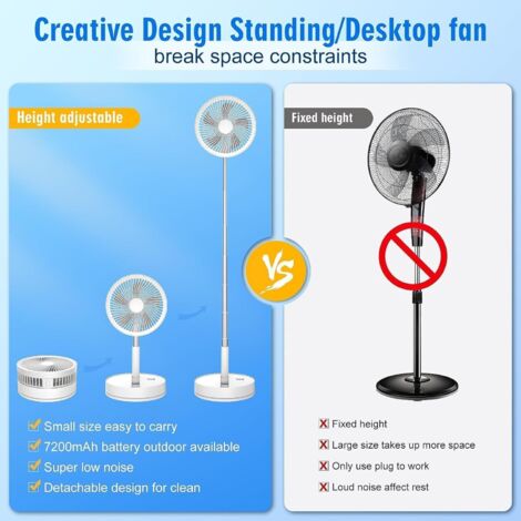 Quiet Portable Floor Fan with Remote Control, 9 Inch Foldable Floor ...