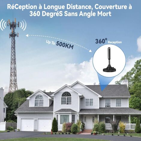 Powerful indoor TV antenna, new in 2025. Powerful indoor TNT antenna ...