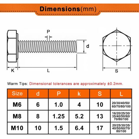 M10 x 100 mm Hex Head Screws, Stainless Steel A2 V2A, DIN 933 ...