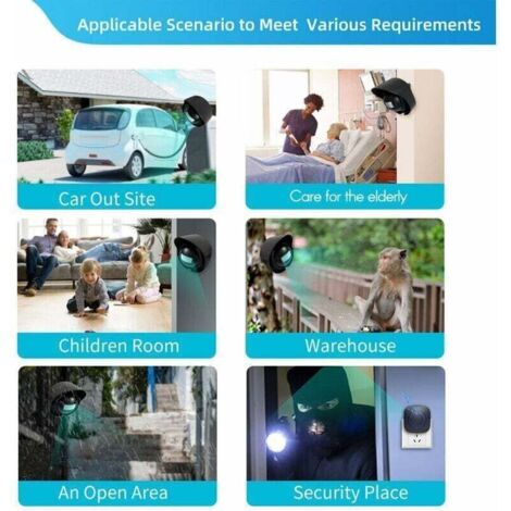 Multifunctional, waterproof, wireless vehicle entry alarm system with ...
