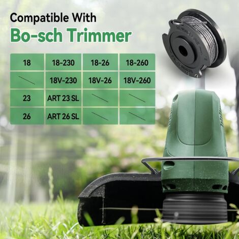 Replacement spool F016800569 for Bosch ART 23SL 26SL brushcutters, 1.65 ...