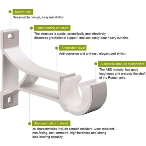 Support de tringle à rideaux, fixation murale, pour tringles de 28 mm ...