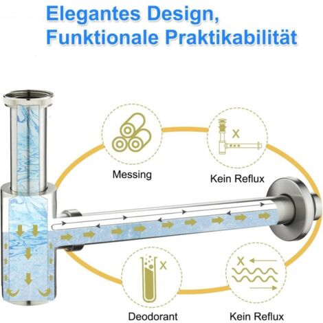 Siphon Universel pour Lavabo, Siphon 1 1/4, Syphon Anti-Odeur avec ...