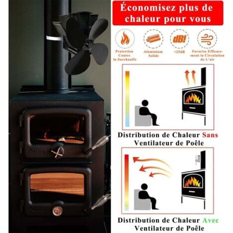 Ventilador de estufa de humos - 4 aspas fijadas al conducto de la chimenea