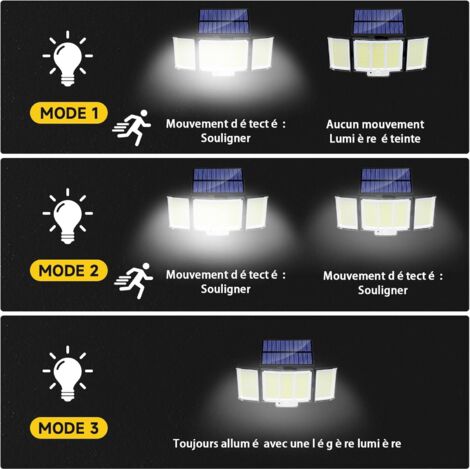 Solarlampe für draußen, 1 Einheit, 1500 lm, IP65-Sensor, 270 °, 3 Modi ...