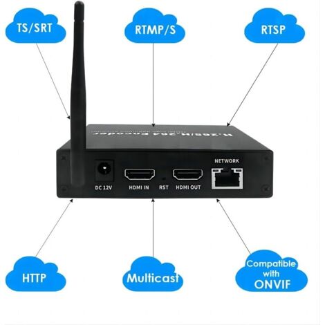 H.265 1080P 60FPS WiFi HDMI Encoder video w/HDMI I/O, Audio I/O, Prend ...