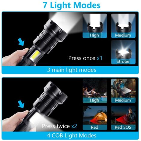 Linterna LED ultra potente, linterna LED recargable, linterna con zoom ...