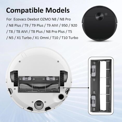 Lntyq Hauptbürstenabdeckung für Ecovacs Deebot OZMO N8,N8 Pro,N8 Plus ...