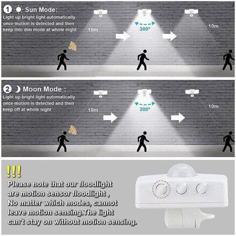 Lntyq Foco LED con sensor de movimiento ajustable, foco LED exterior de ...