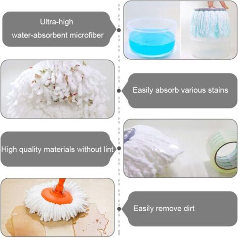 3Pcs Têtes Microfibre Balai, Mop Heads, Tête de Vadrouille Rechange ...