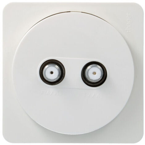 Prise TV double type F complet pour réseaux câblés