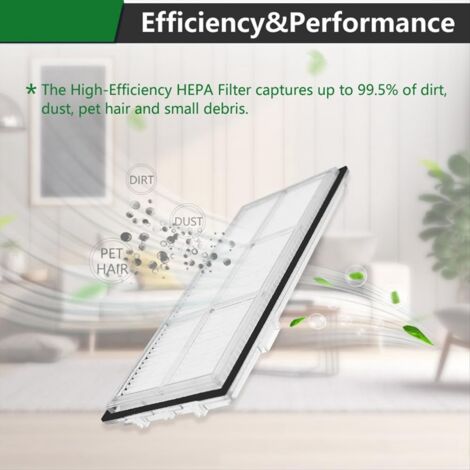 Filtro HEPA de repuesto para Roborock S7, S7+, S7 Max Ultra, S8 Pro ...