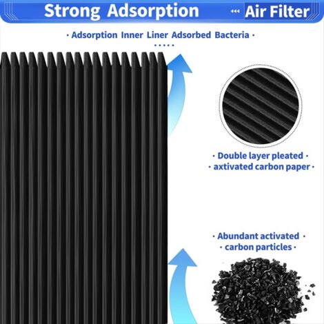 Paquete de 4 filtros de aire para refrigerador PAULTRA2 Pure Ultra II
