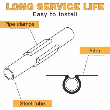 30 Stück 32 mm Gewächshaus-Clips, Schlauchklemmen zur Befestigung von ...