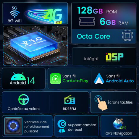 Autoradio Apple Carplay pour Smart Fortwo Benz 2005-2010 ecran tactile ...