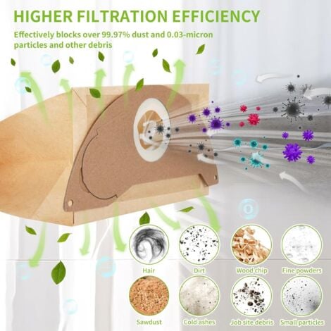 NOLUXA 10 Sacs Filtre Remplacement pour Aspirateur Karcher WD2 MV2 6. ...