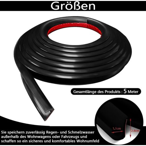 Dachrinne 5 Meter