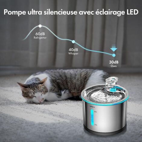 Bomba de agua con luz LED, compatible con los modelos de fuente WF210 ...