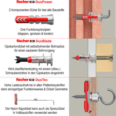 FRANTOS L-BOXX 577 tlg. ALL-IN-ONE Sortiment mit Schrauben & Dübel