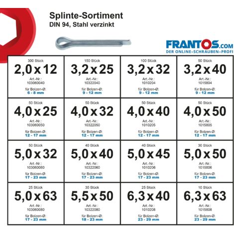 FRANTOS i-BOXX 1050 tlg. Splinte DIN 94 Sortiment Set (16 Größen)