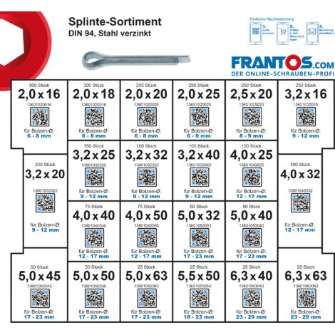 FRANTOS L-BOXX 2800 tlg. Splinte DIN 94 Sortiment (Stahl verzinkt)