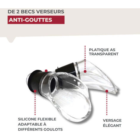 Lot de 2 becs verseurs anti-goutte pour bouteilles Fackelmann Bar Concept