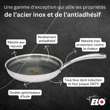 Batterie de cuisine induction Elo pour repas de famille et mijotés ...