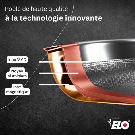 Lot de 2 Faitouts Elo Citrin et 3 Poêles Elo Relief Solution