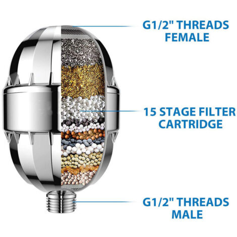 Anti-Kalk-Duschfilter, Duschwasserfilter