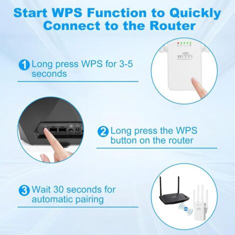 [NIEMALS VERWENDET] 300-Mbit/s-WLAN-Repeater, WLAN-Verstärker mit 4 ...