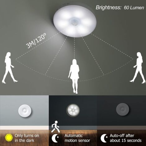 Veilleuse LED Automatique，Lampe A Detecteur de Mouvement Interieur ...