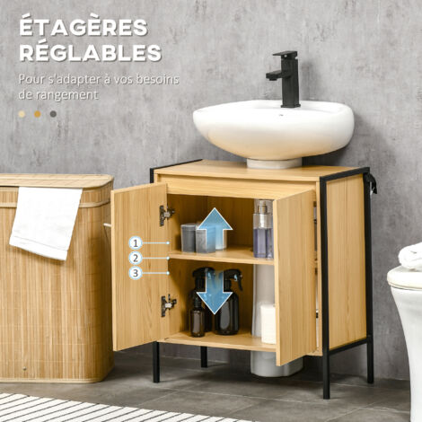 Gagner de la place avec ce meuble sous lavabo noir et bois double porte ...