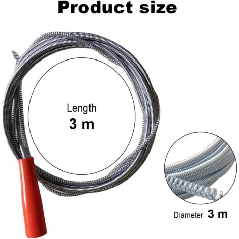 Spirale Fur Verstopfte Rohre