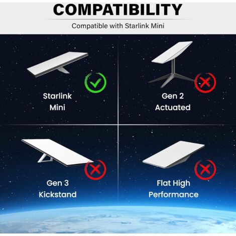 Mini adaptador de 12 V para cargador de coche Starlink, cable de alimentación mini Starlink de 5 ...