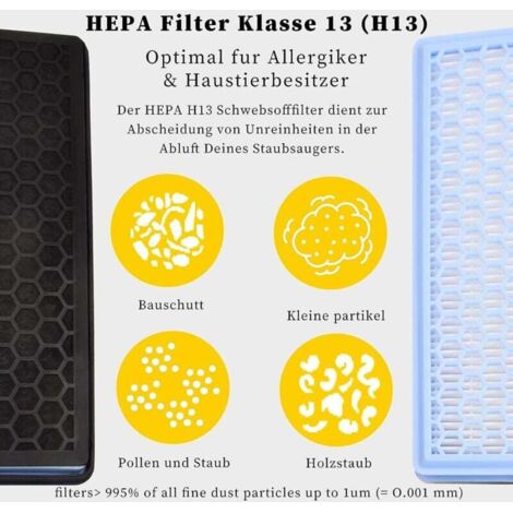 Set di 3 filtri per Miele, inclusi 3 filtri Active AirClean e 3 filtri ...