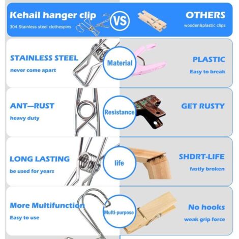 Clips para colgar de cola corta de acero inoxidable 304 con gancho ...