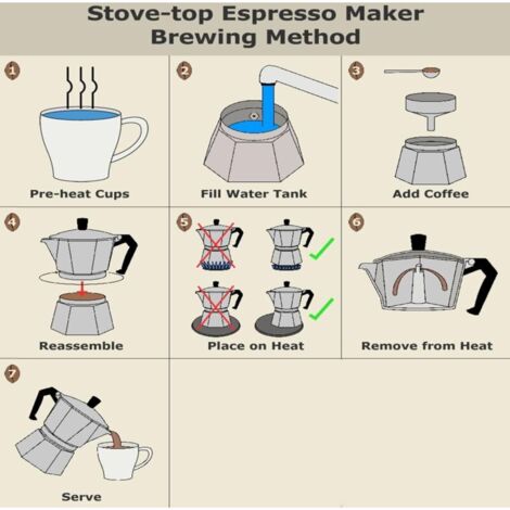 Cafetera italiana Moka Express de aluminio - Tapa transparente (9 tazas ...