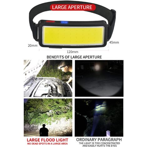 COB LED Headlamp, Powerful USB Rechargeable Head Torch, Waterproof ...